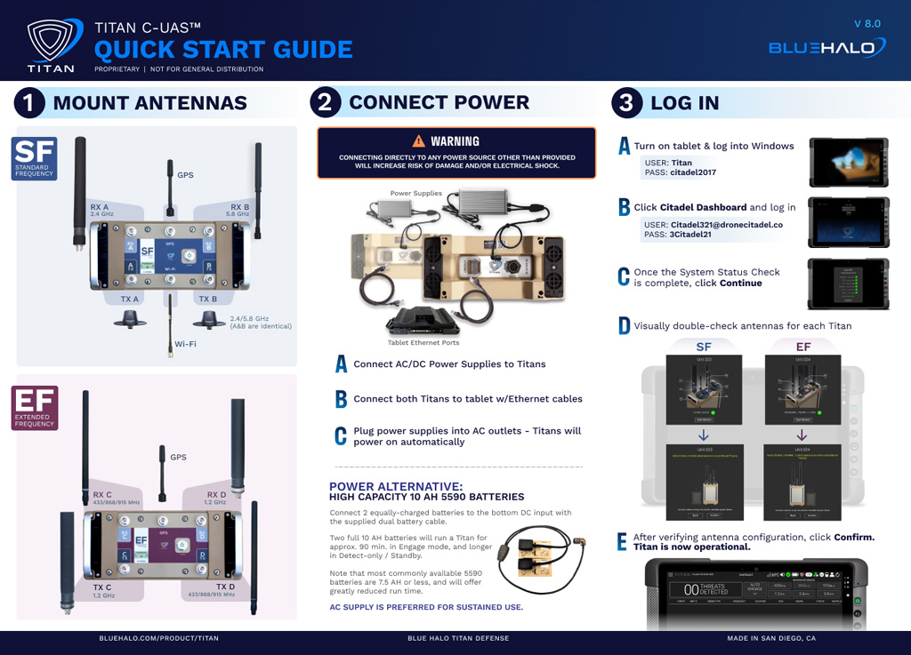 Titan Support - BLUEHALO